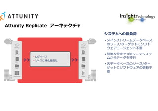 Smart data integration to hybrid data analysis infrastructure | PDF ...