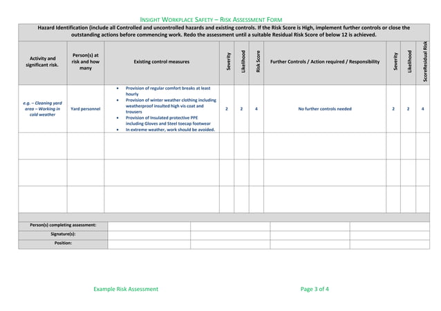 Insight workplace safety risk assessment form - example | DOC | Death ...