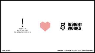 Insight Works KPI Strategi @ Berghs School of Communication | PPT