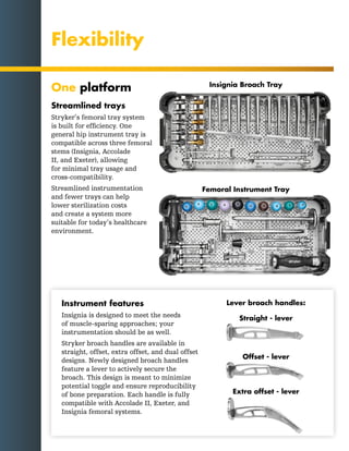 Insignia Design Rationale TKA hip Insignia Design Rationale | PDF