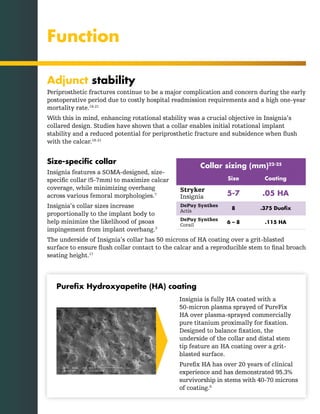 Insignia Design Rationale TKA hip Insignia Design Rationale | PDF