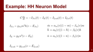 insilico: Neuronal Network Simulation C++ Library | PDF