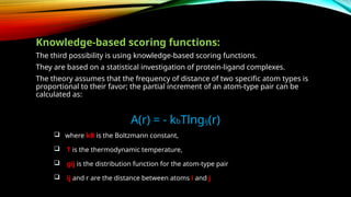 In silico Drug Design in Pharmaceutical chemistry.pptx