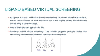 INSILICO DRUG DESIGN AND VIRTUAL SCREENING IN CADD.pptx