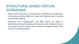 INSILICO DRUG DESIGN AND VIRTUAL SCREENING IN CADD.pptx