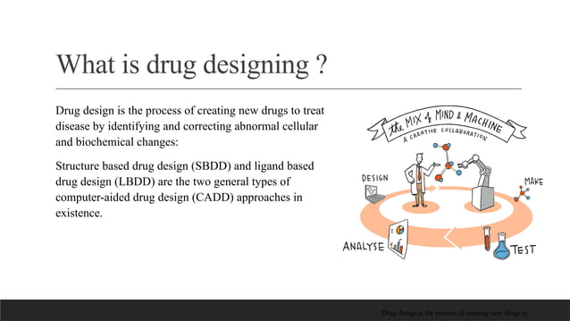 IN SILICO DRUG DESIGNING, structure based drug design | PPT