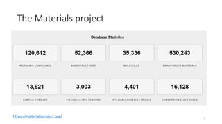 In silico design of new functional materials | PPTX