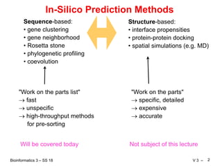 In silico methods and protein network rewiring.pptx