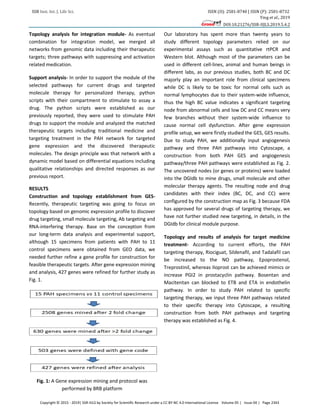 In_silico_Modeling_Personalized_Therapy _Pulmonary_Artery_Hypertension.pdf