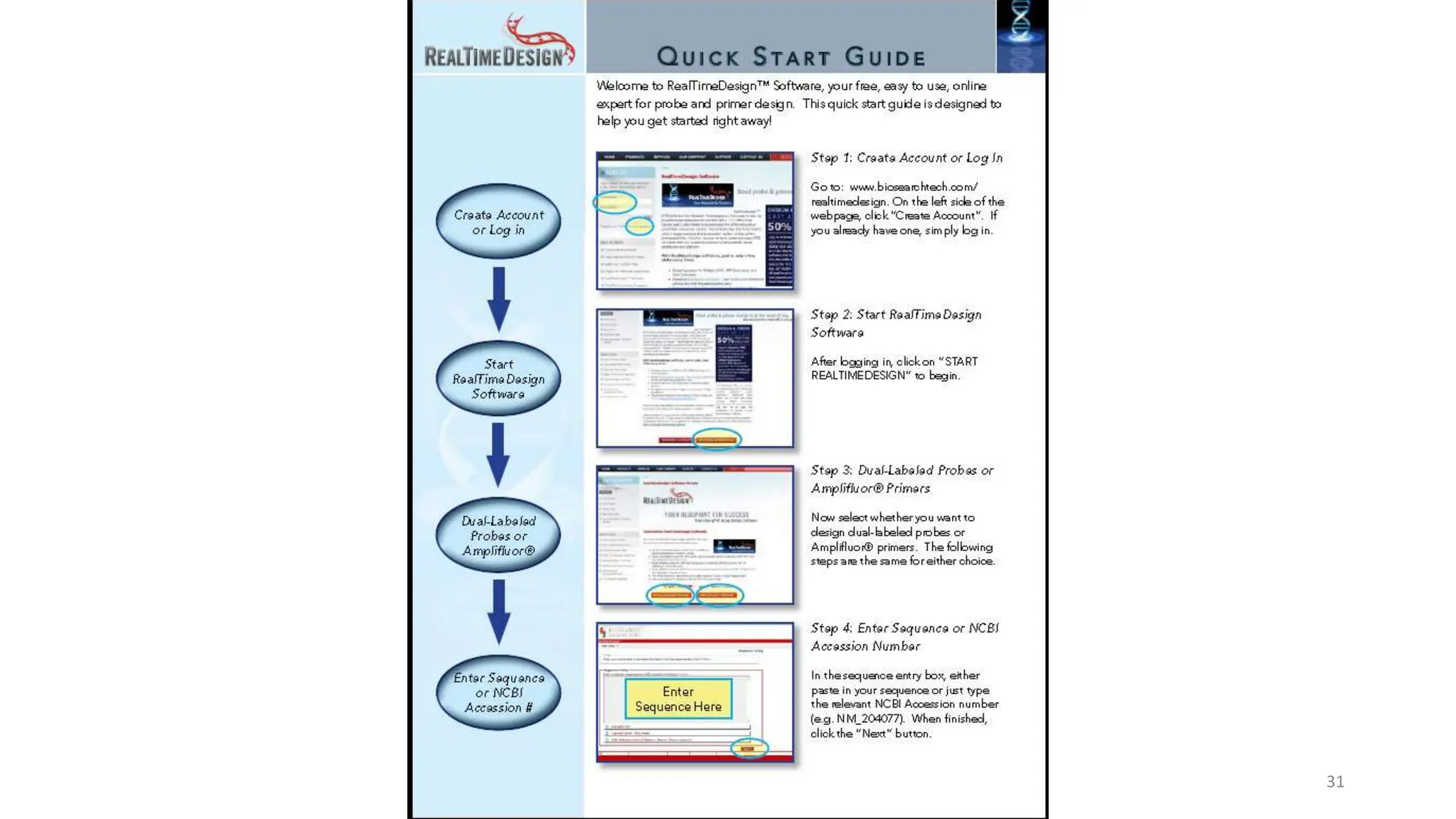 INSILICO_PCR_&_PRIMER_DESIGN_methods.pptx | Biological Sciences | Science