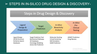 In Silico Pharmacology for Drug Discovery_ A systematic review on ...