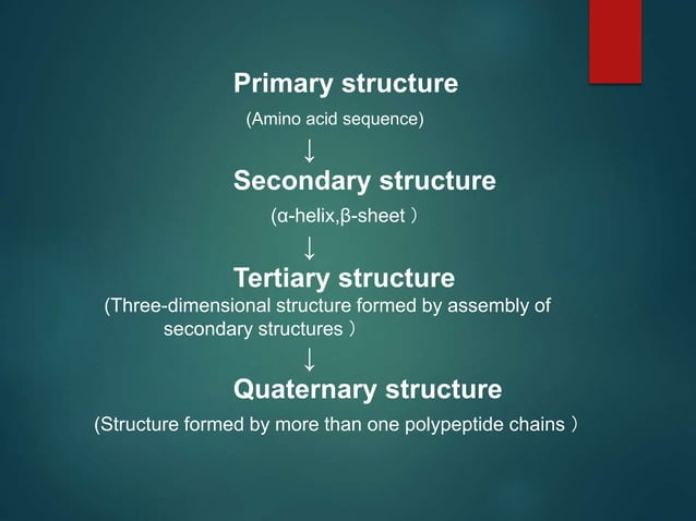 In Silico Structure Prediction Pptx