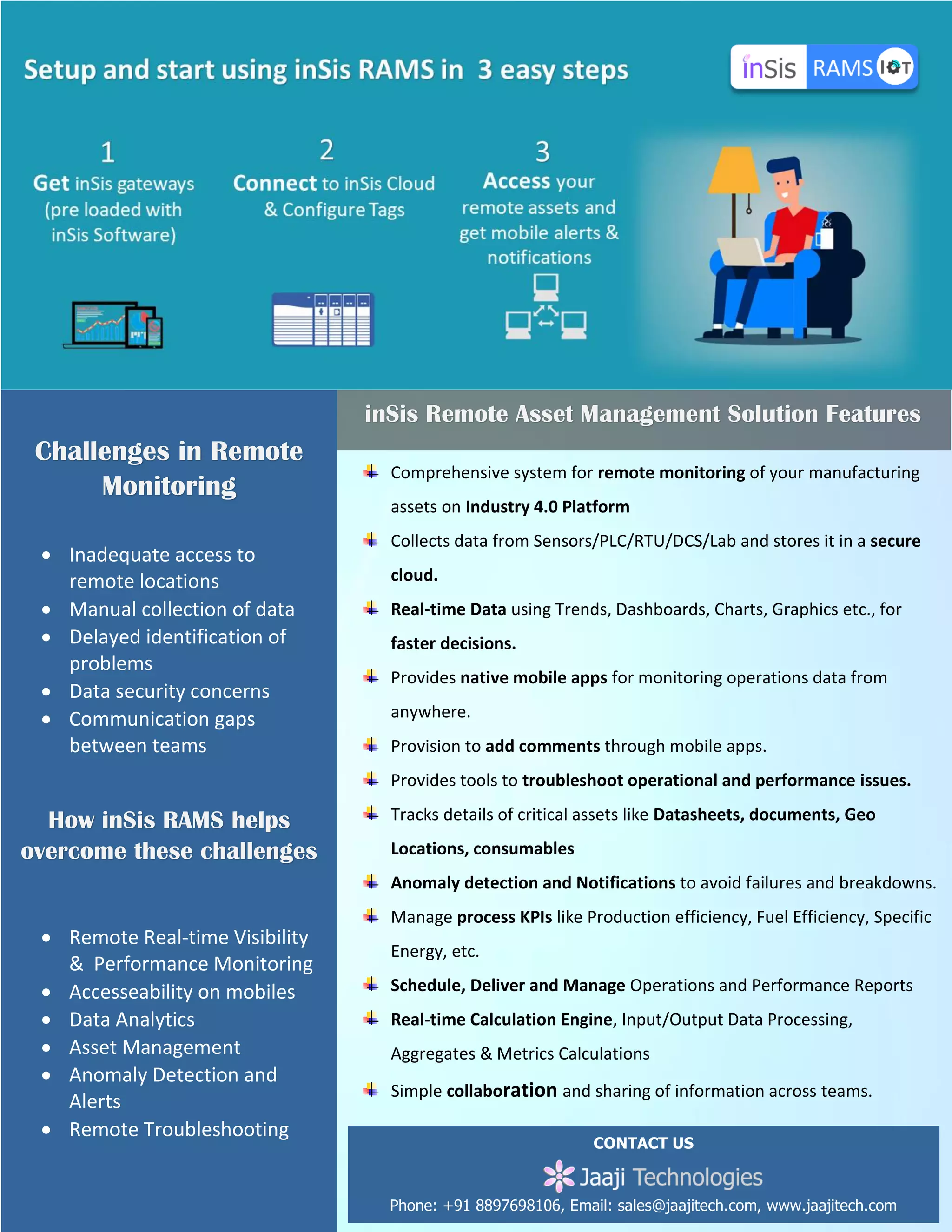 Remote Asset Monitoring Solution Pdf