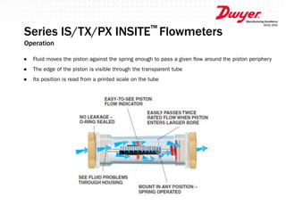 Series IS/PX/TX Insite™ Air/Liquid In-Line Flowmeter | PDF