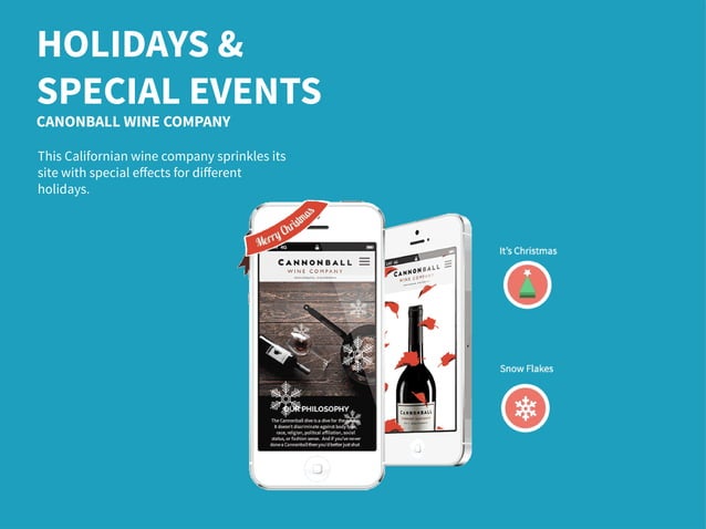 Dynamic Website Personalization Overview | PPT