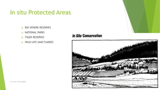 In situ and ex situ conservation | PPSX