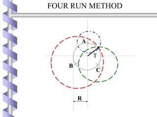 INSIITU BALANCING FOR ROTATING MACHINERY | PPT | Weightlifting | Sports