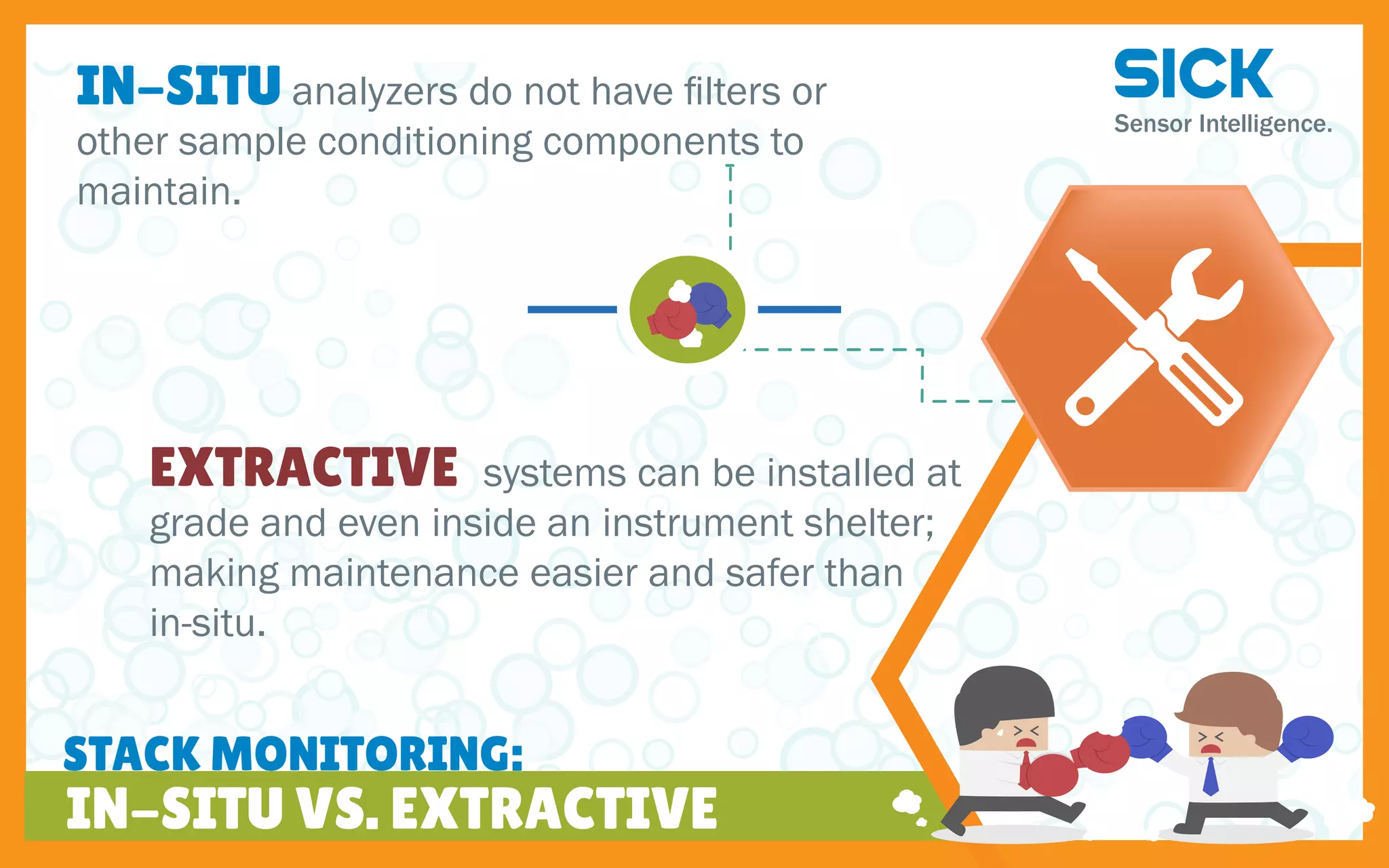 Mini Infographic- Maintenance-Insitu vs extractive | PPT
