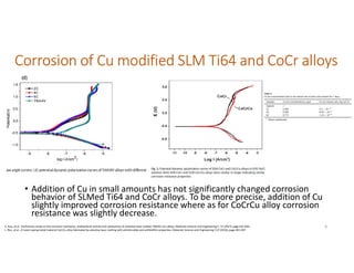 Insitu functionalization of ti64 and co cr alloys by selective laser melting | PDF