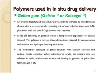 Insitu gel drug delivery system | PPT