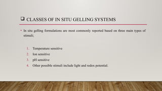 In-Situ Gelling Drug Delivery System: A Smart Approach for Sustained ...