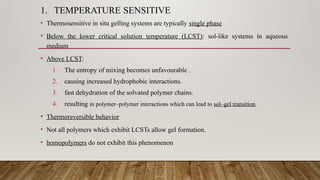 In-Situ Gelling Drug Delivery System: A Smart Approach for Sustained ...