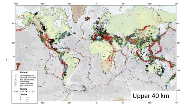 In situ & induced stresses | PDF