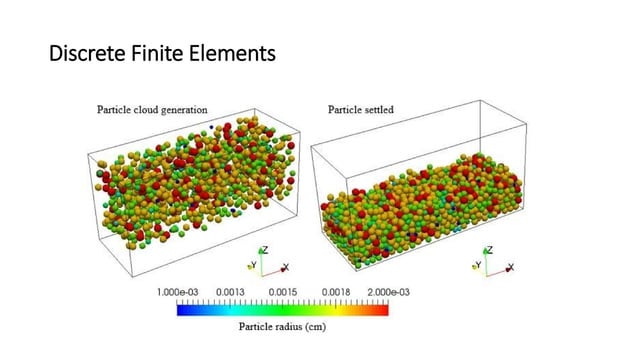 In situ & induced stresses | PDF