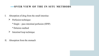 IN SITU METHODS FOR MEASURMENT OF DRUG ABSORPTION.pptx