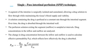 IN SITU METHODS FOR MEASURMENT OF DRUG ABSORPTION.pptx