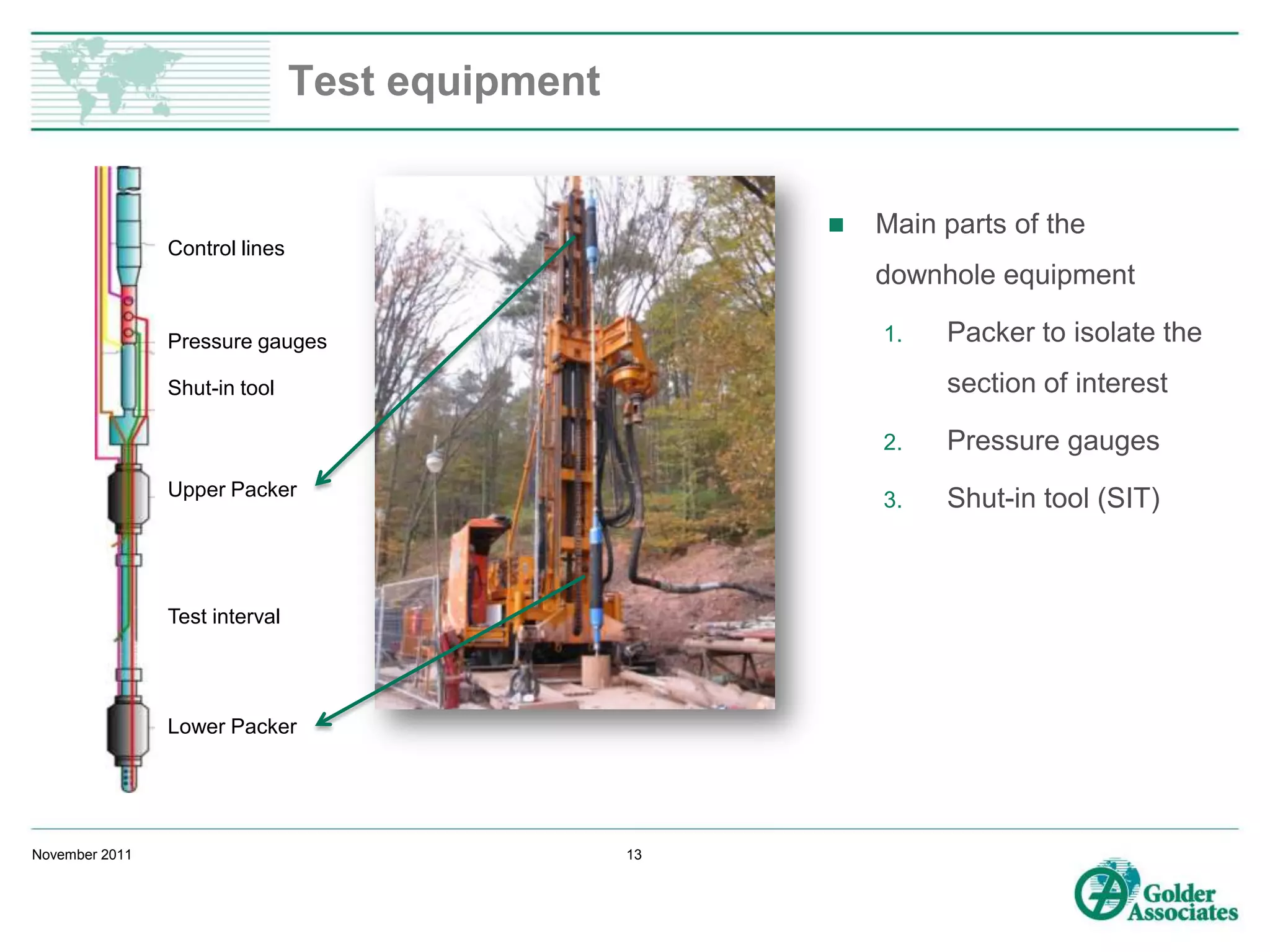 In situ permeability testing in boreholes | PPTX