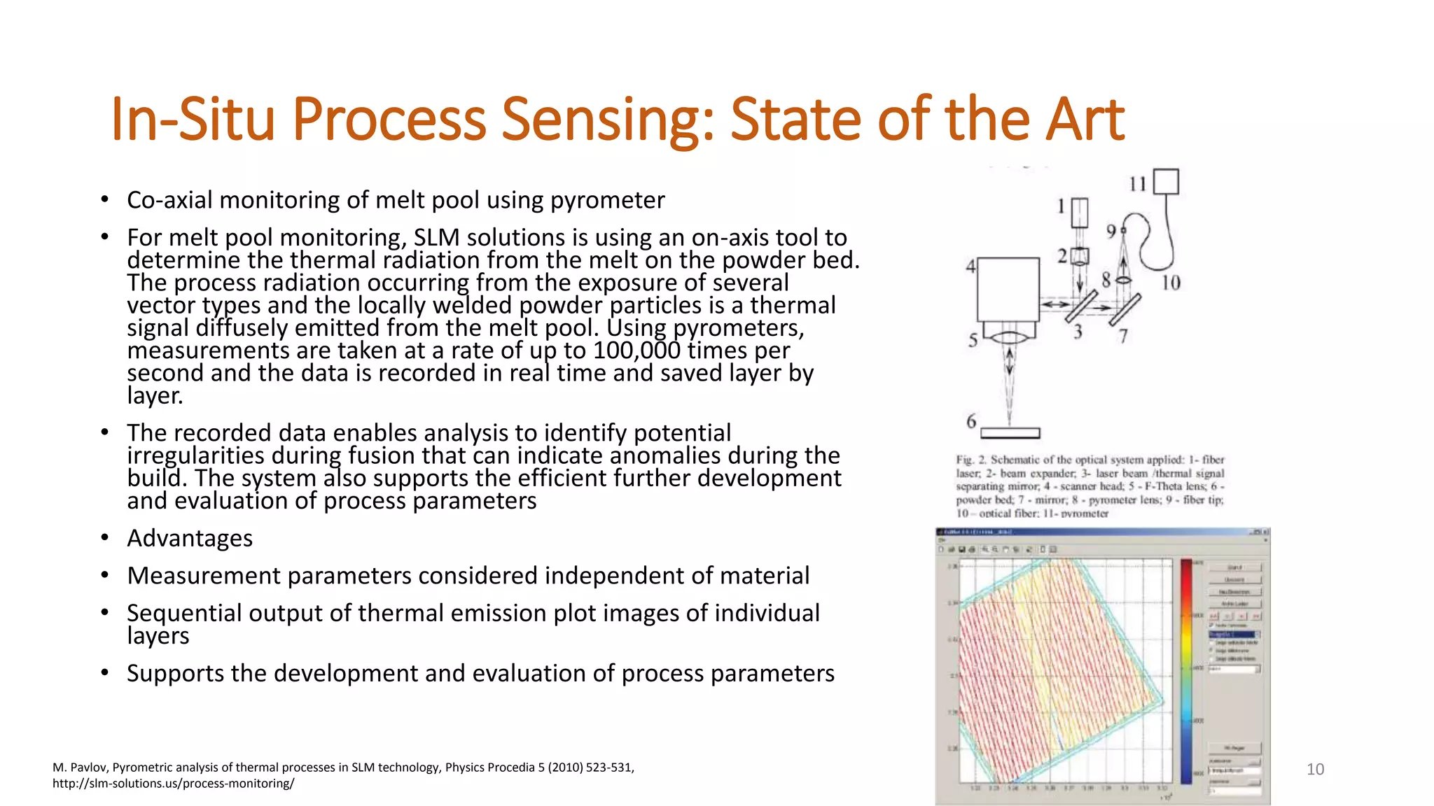 In Situ Process Monitoring Of Selective Laser Melting Ppt