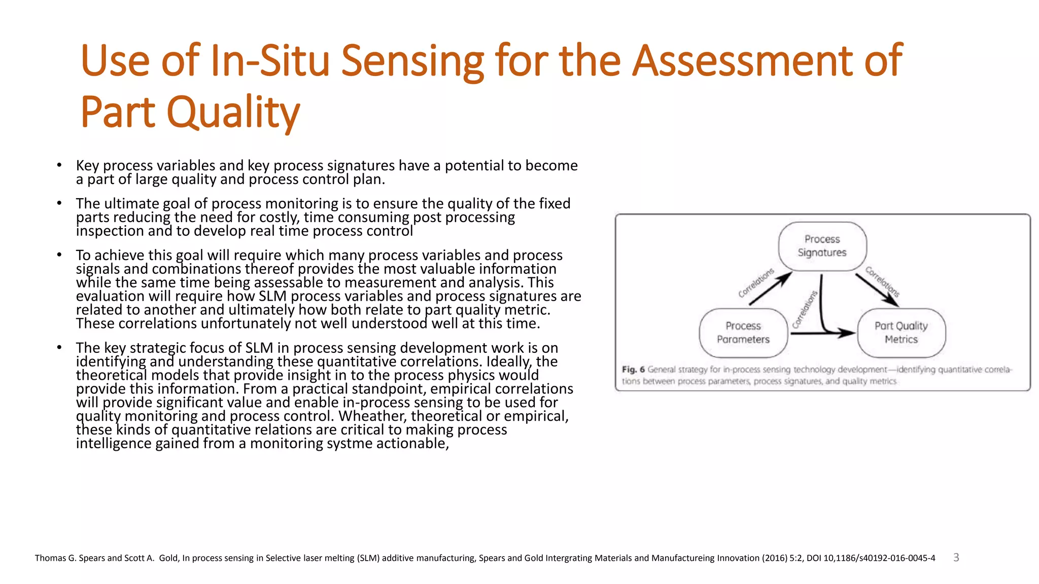In Situ Process Monitoring Of Selective Laser Melting Ppt