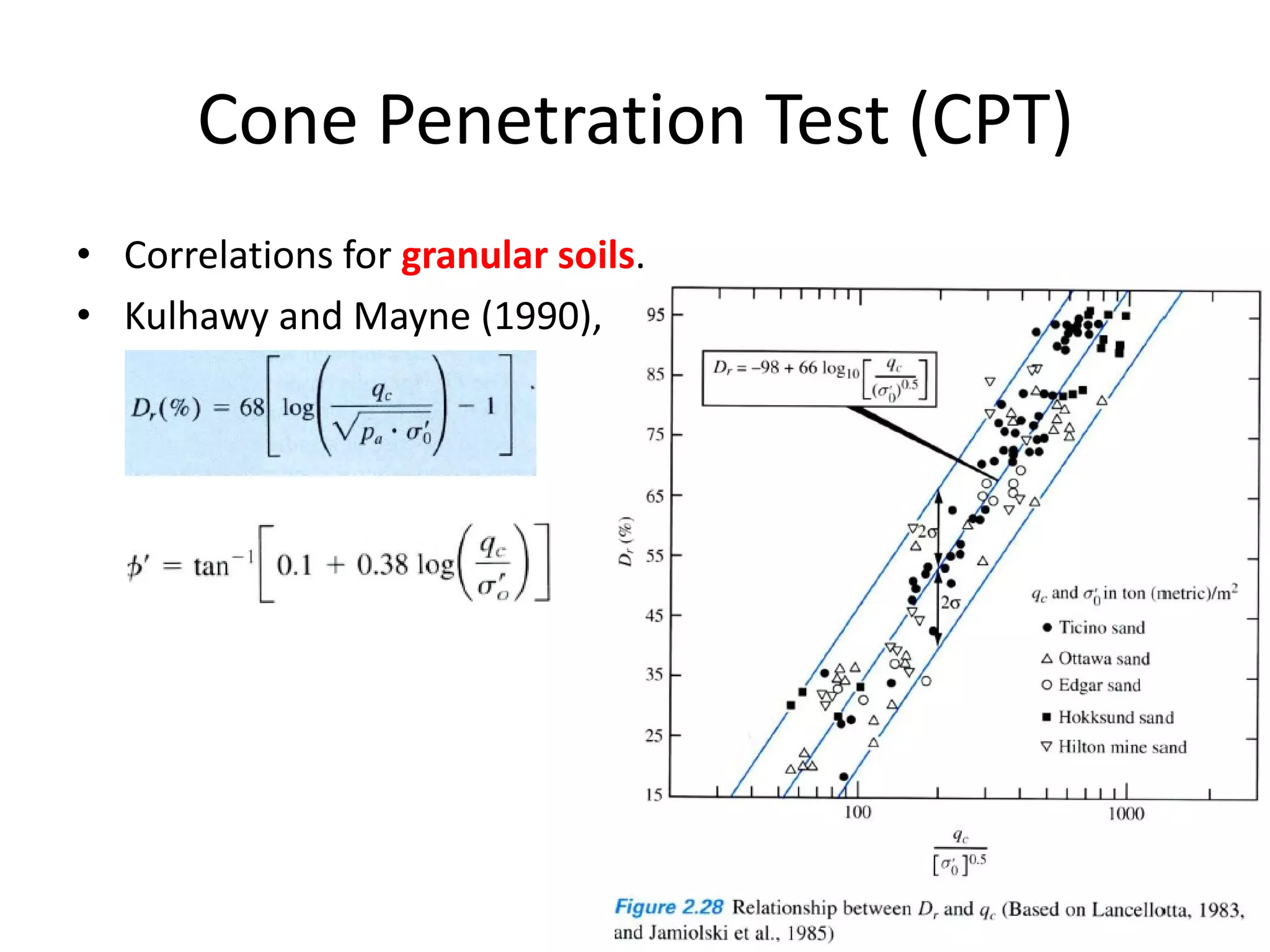 INSITU TESTING Foundation Engineering Lecture Notes | PDF