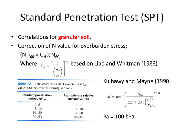 INSITU TESTING Foundation Engineering Lecture Notes | PDF
