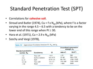 INSITU TESTING Foundation Engineering Lecture Notes | PDF