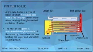 TYPES OF BOILER. FIRE, WATER AND ELECTRIC............. | PPT