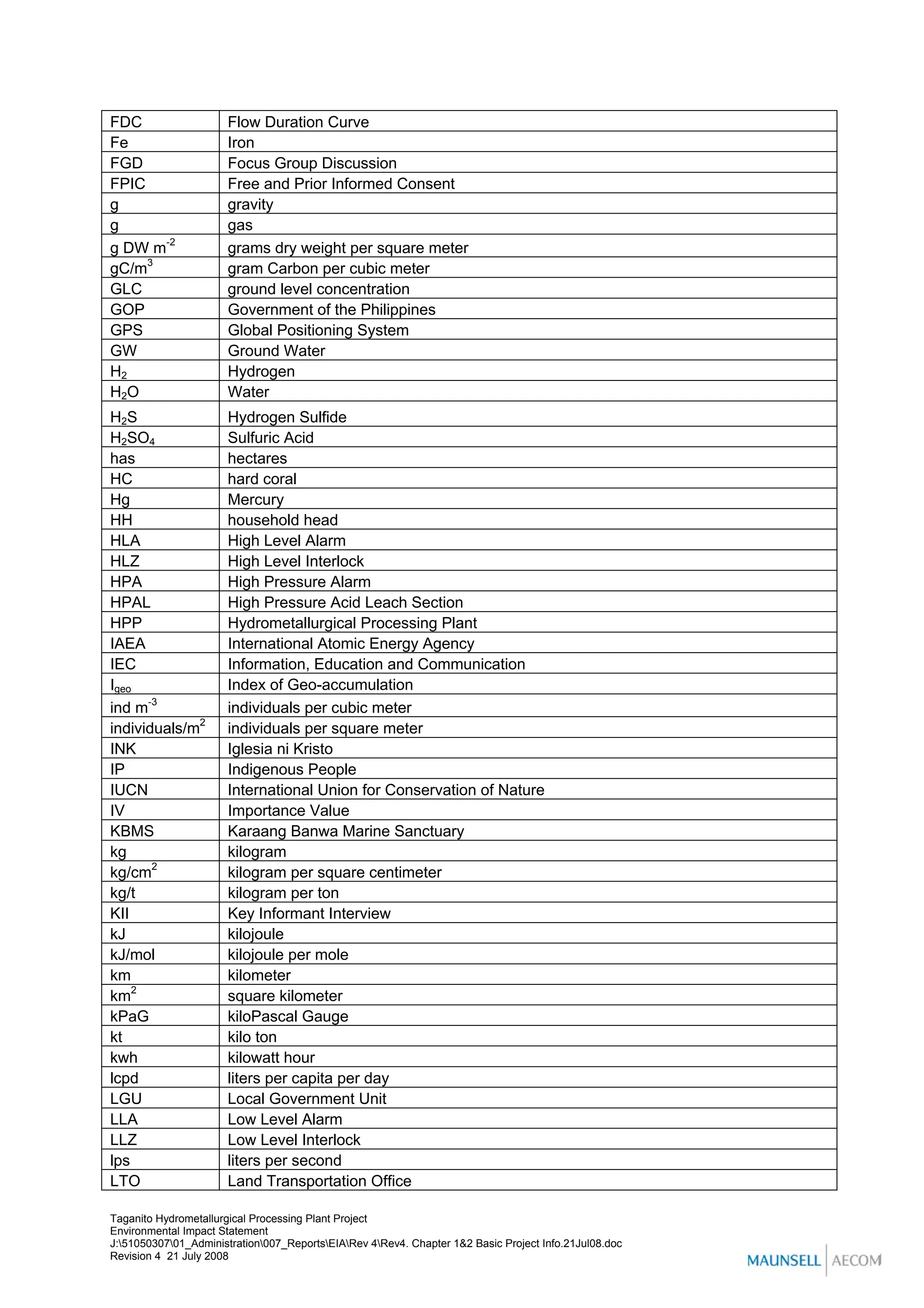 Taganito Hydrometallurgical Processing Plant Project - Environmental Impact Statement | PDF