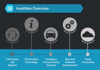 INSOFTDEV - Software Solutions and Consultancy | PPT