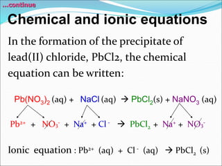 Insoluble salts | PPT