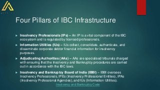 Insolvency and Bankruptcy Code | PPT