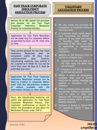 Insolvency & bankruptcy code an overview | PDF