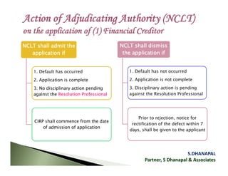 Insolvency resolution & liquidation for corporates | PDF