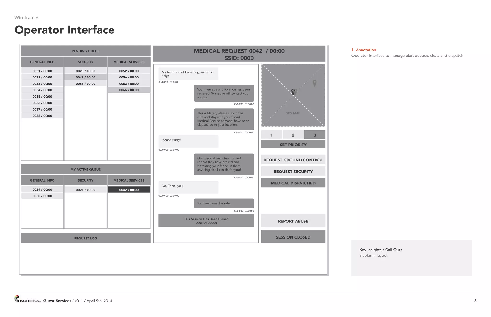 UX Design Alert App | PPT
