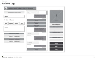 UX Design Alert App | PPT