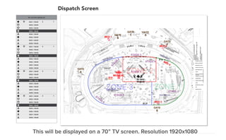 UX Design Alert App | PPT