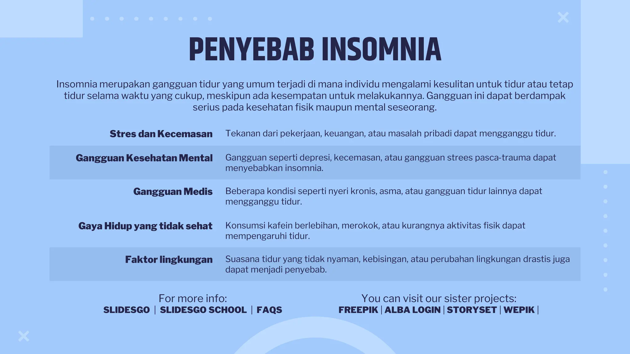 Insomnia : Penyebab, Dampak, dan Penanganannya | PPT
