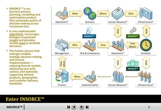Insorce Presentation | PDF | Computing | Technology & Computing