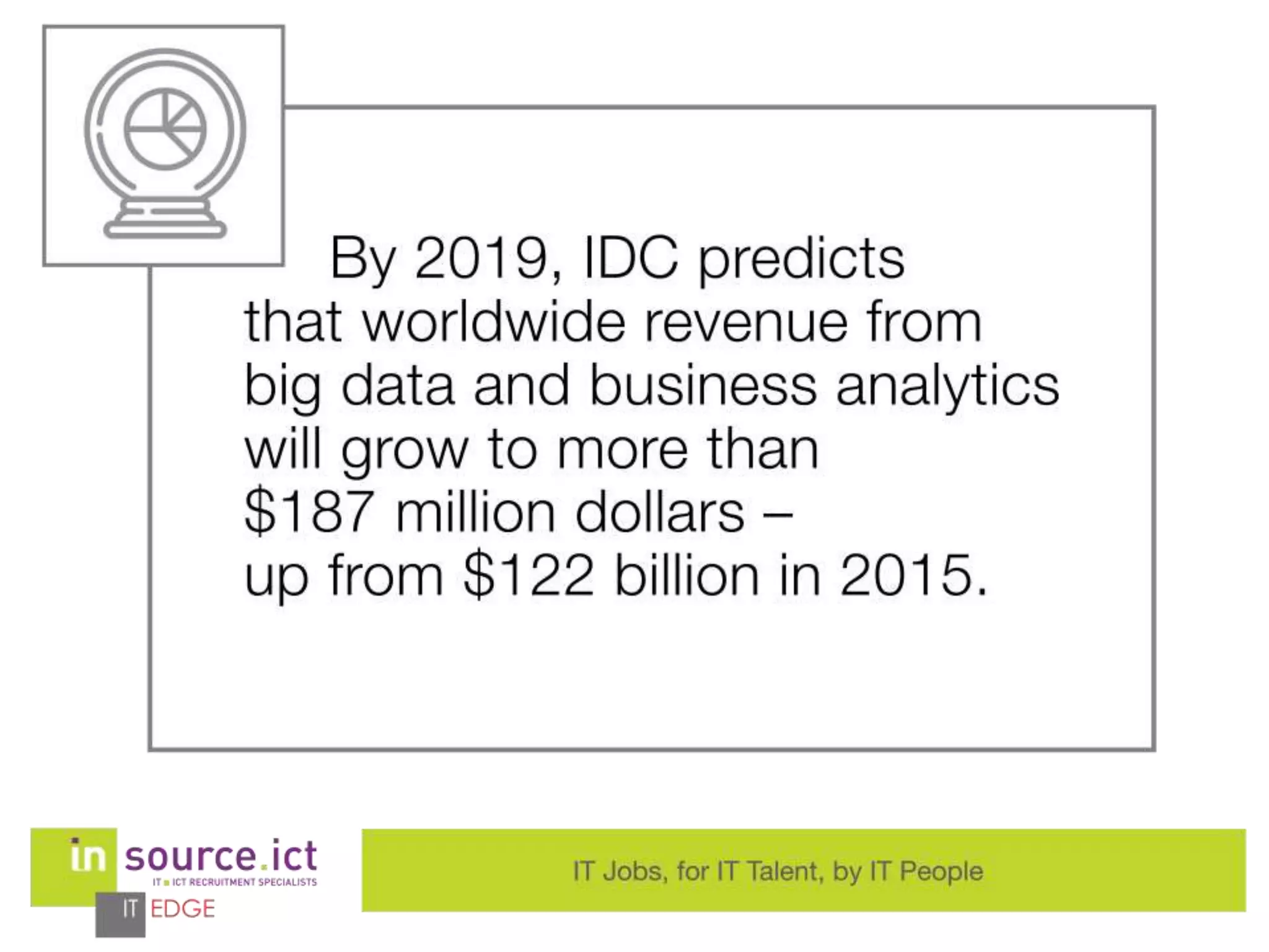 5 Facts About Big Data | PPTX