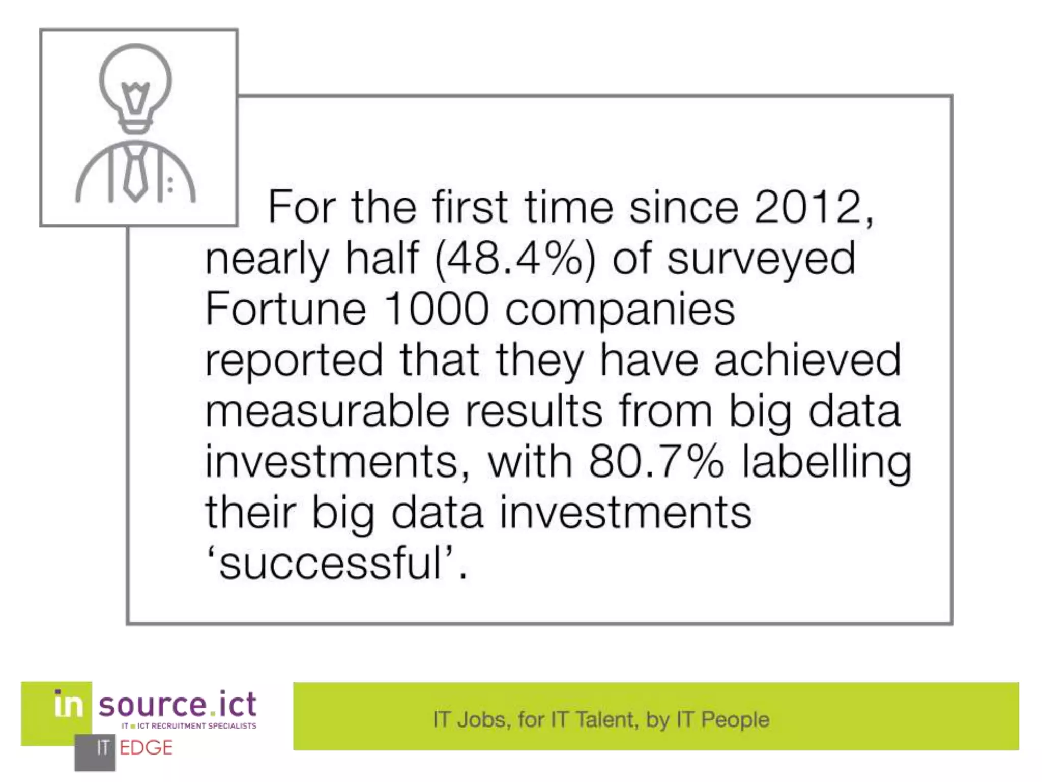 5 Facts About Big Data | PPTX